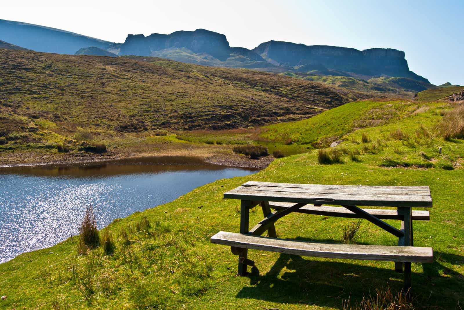 De 5 bedste vandreture på Isle of Skye - Storbritannien.dk